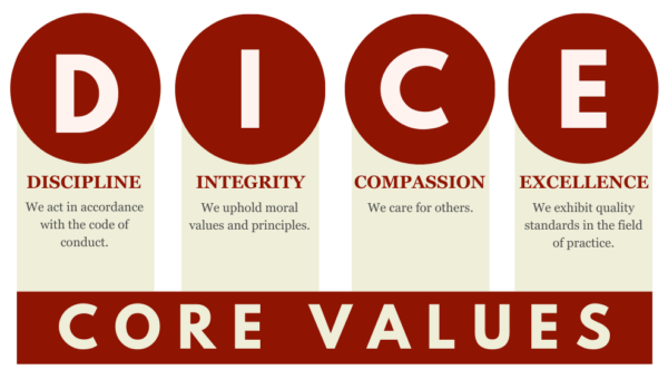Mission, Vision, Goals, and Core Values – Metropolitan Medical Center ...